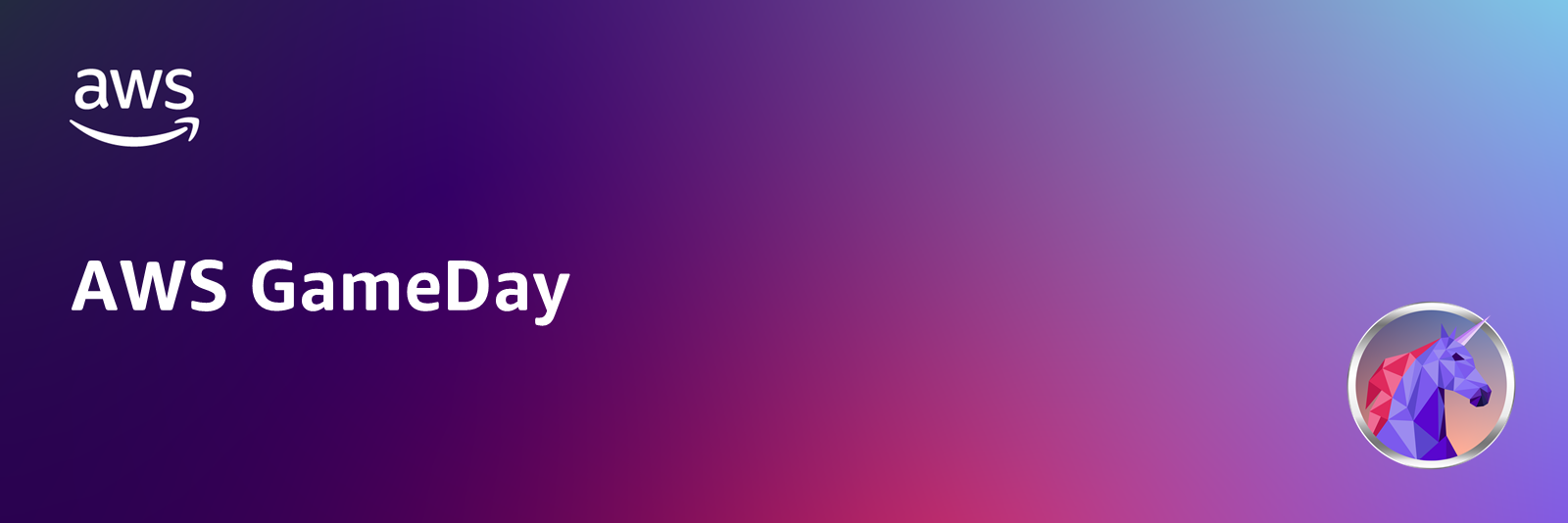 AWS GameDays - June 2025